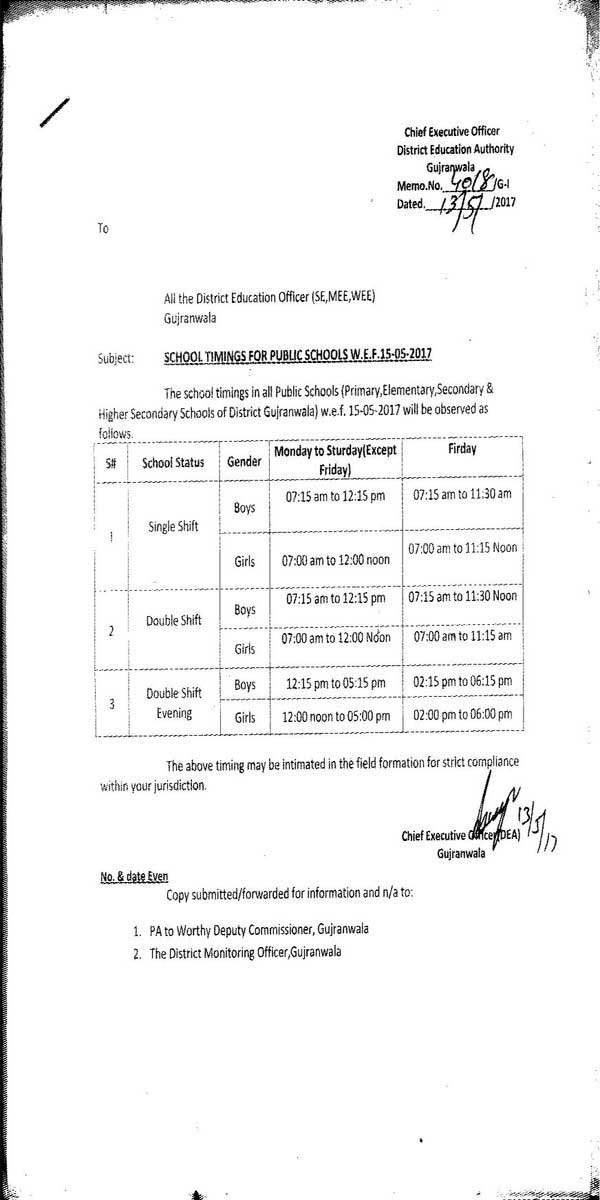 Punjab education department issued notification for double shift school ...