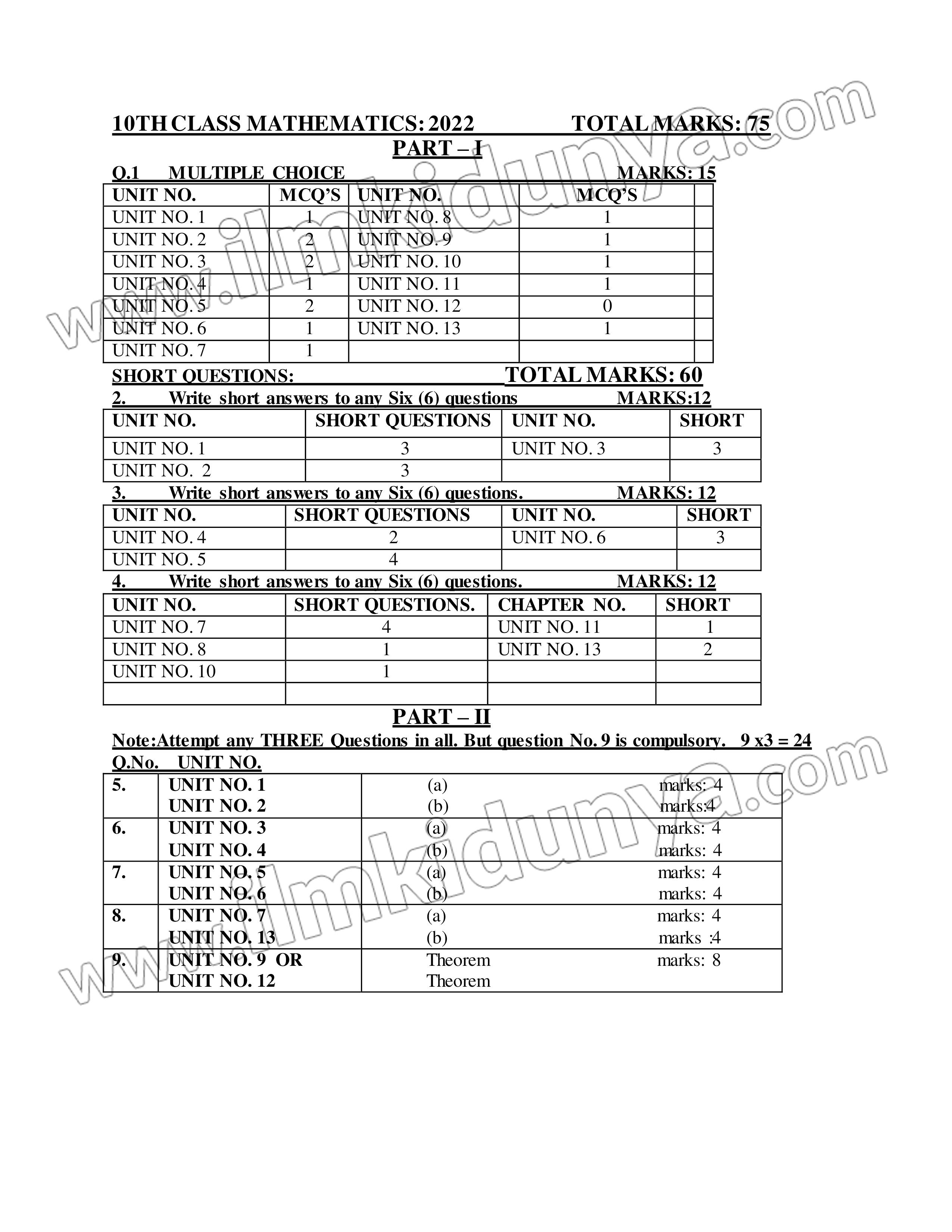 10th Class English Pairing Scheme 2023 Taleem City Vrogue