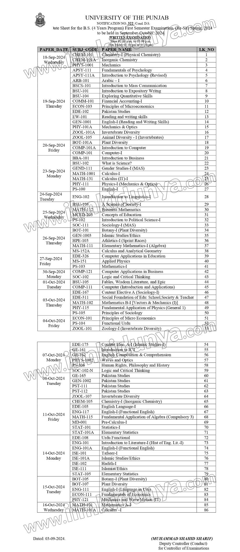 Punjab University BS Date Sheets 2024