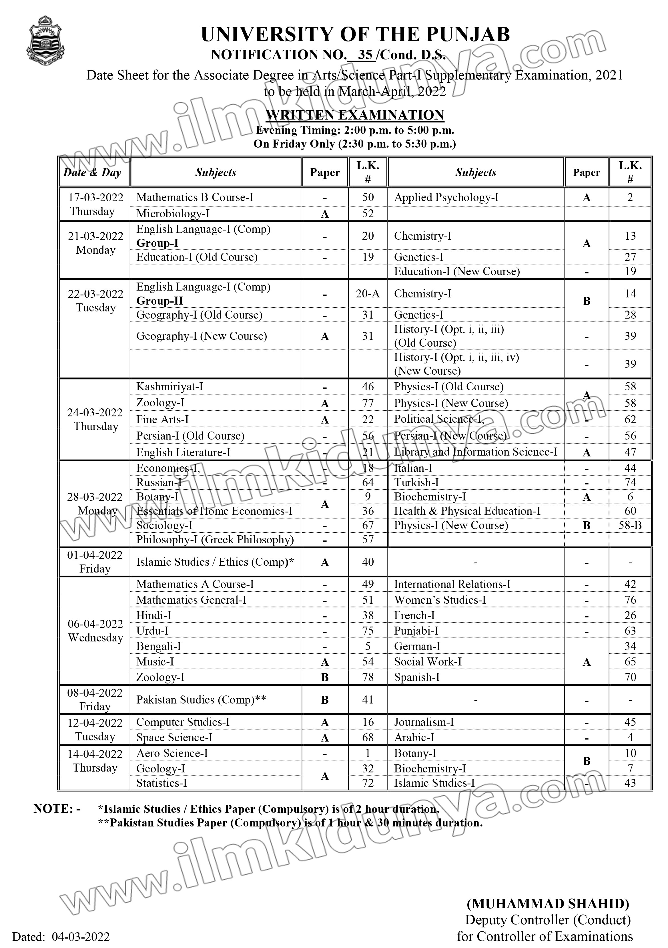 Punjab University BA BSc Date Sheet View Online