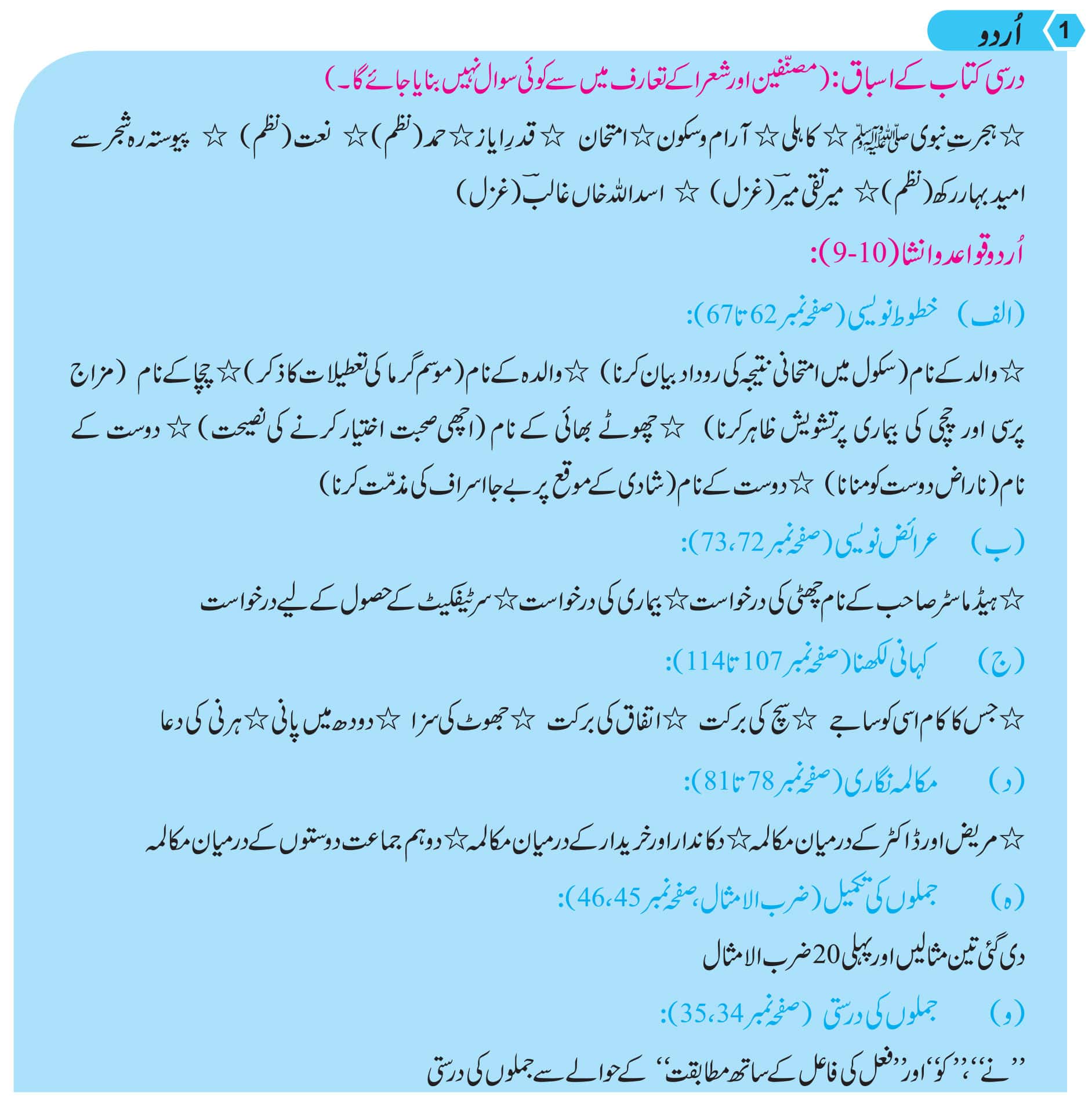 9th Class Urdu Pairing Scheme for all Punjab Boards 2021