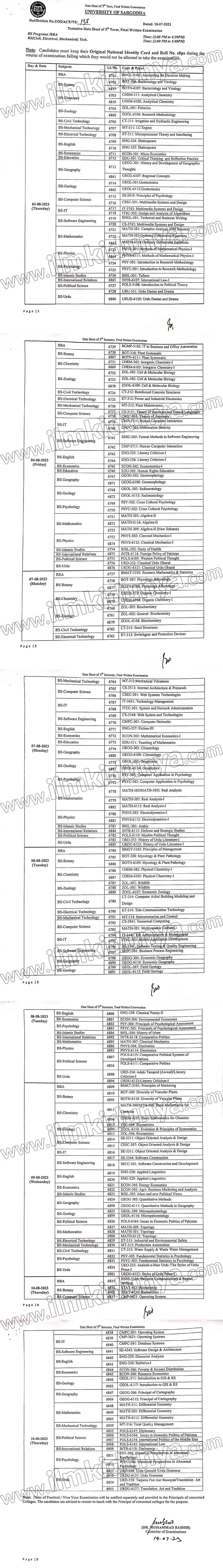 University of Sargodha BS Date Sheets 2024